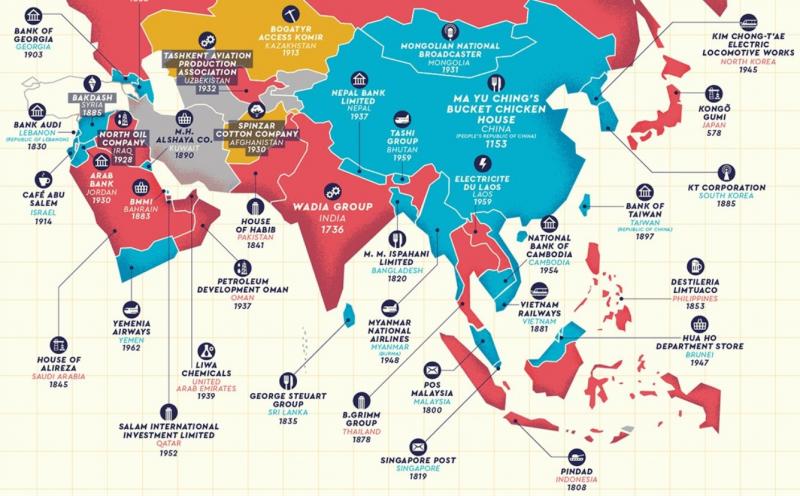 Apa Perusahaan Tertua di Indonesia?